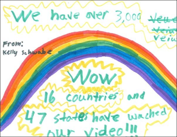 Kelly’s Thank You Card – KiddNation